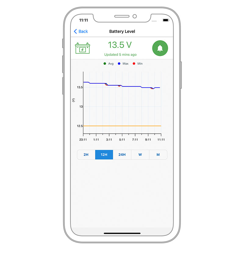 Cortex® V1 Hub | Garmin