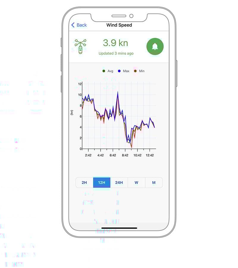 Cortex® V1 Hub | Garmin