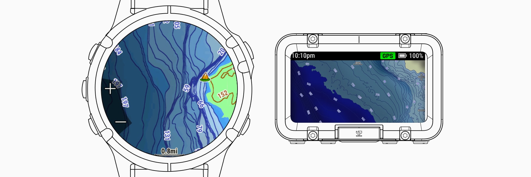 Dive Science | Garmin Singapore